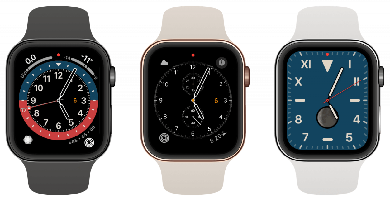 „The iconic watches that inspired Apple Watch faces“ – iPhoneBlog.de